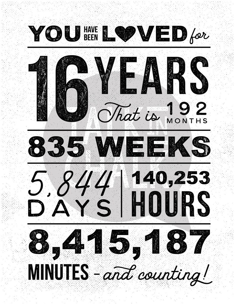 You Have Been Loved 16 Years PRINTABLE Poster 16th Birthday Etsy