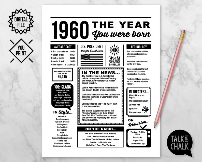 1960 The Year You Were Born PRINTABLE 1960 PRINTABLE Etsy