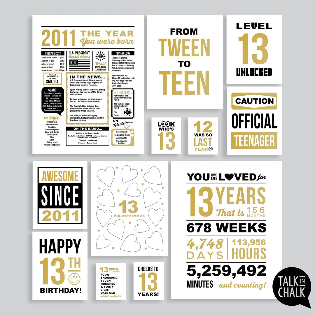 GOLD 13th Birthday Sign Bundle Last Minute PRINTABLES GOLDEN Birthday ...