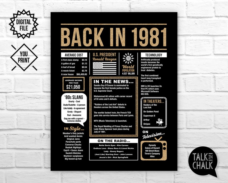 Back In 1981 Black and Gold PRINTABLE Poster PRINTABLE 70th | Etsy
