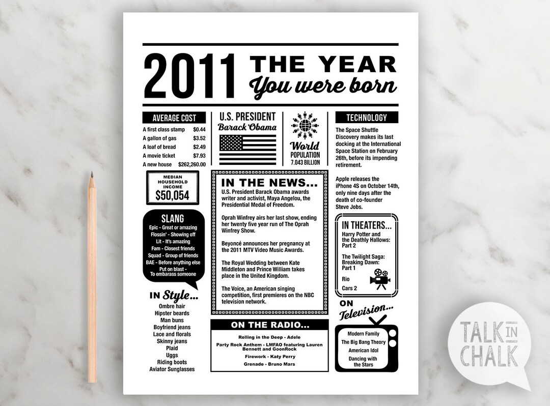 2011 the Year You Were Born PRINTABLE Poster 13th Birthday PRINTABLE ...