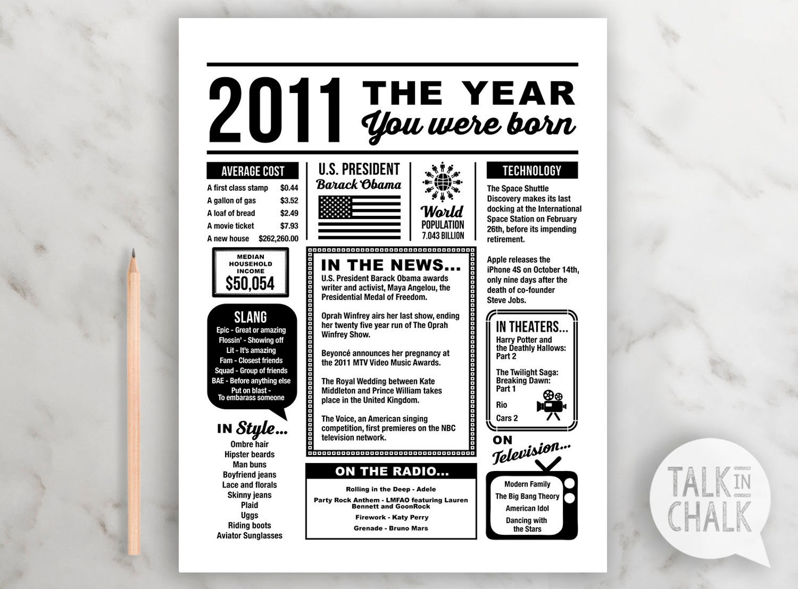 2011 the Year You Were Born PRINTABLE 10th Birthday - Etsy UK
