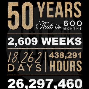 You Have Been Loved 50 Years Black and Gold PRINTABLE Poster 50th ...