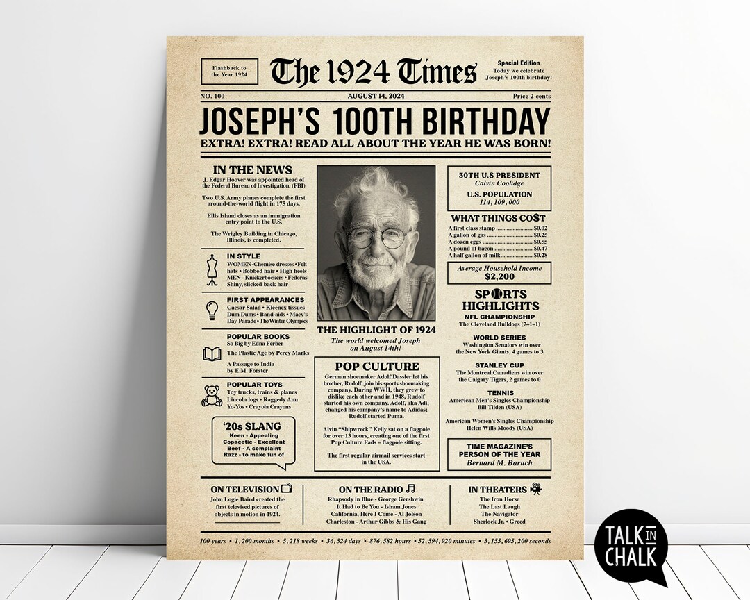 Custom 100th Birthday Gift for Men or Women PRINTABLE 100th Birthday ...