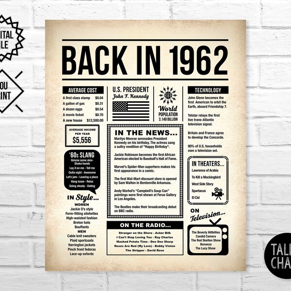 1962 - Etsy