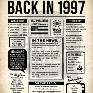 Back in 1997 PRINTABLE Newspaper Poster PRINTABLE Birthday Sign ...