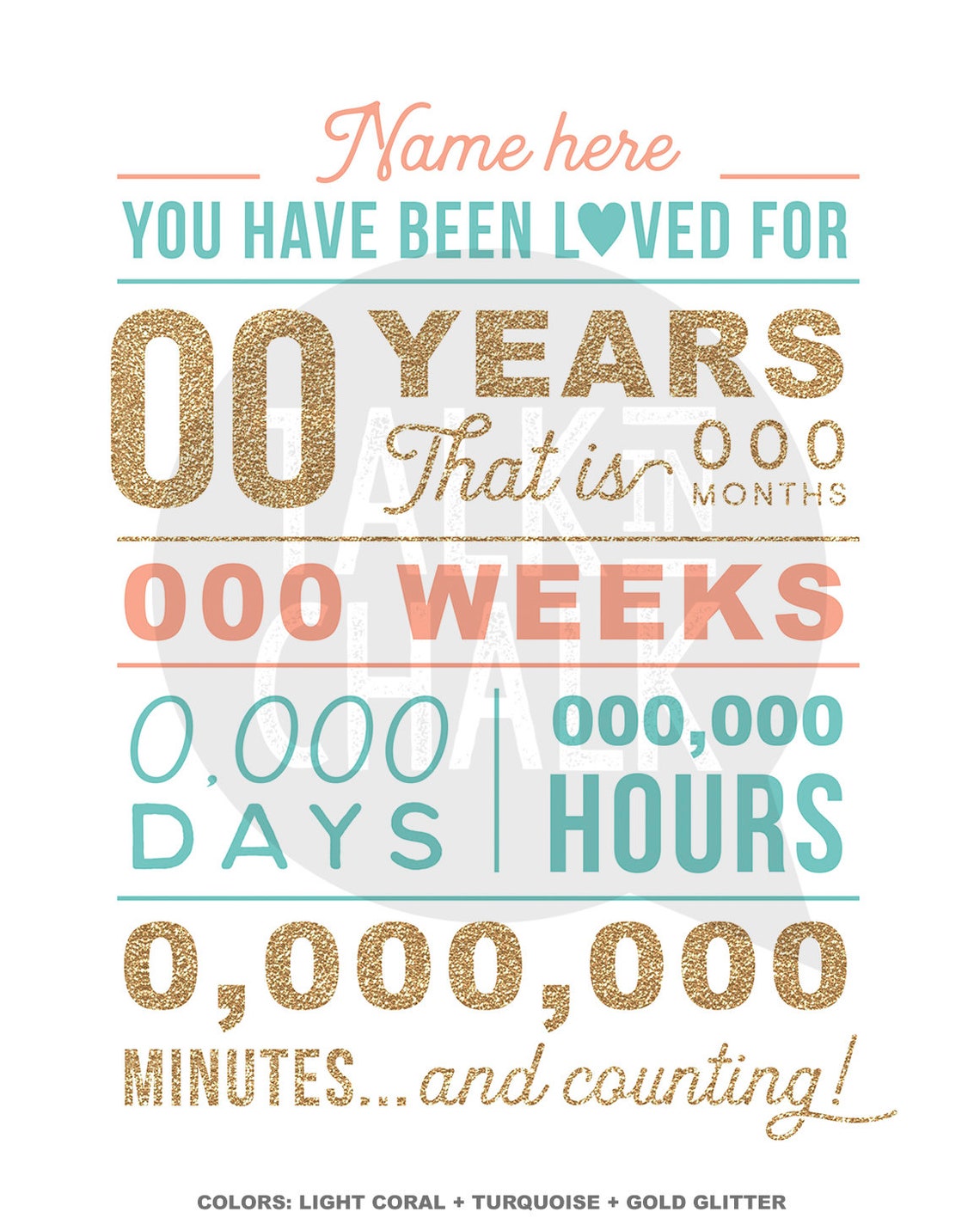 ANY AGE Customized Birthday PRINTABLE Personalized With Name | Etsy