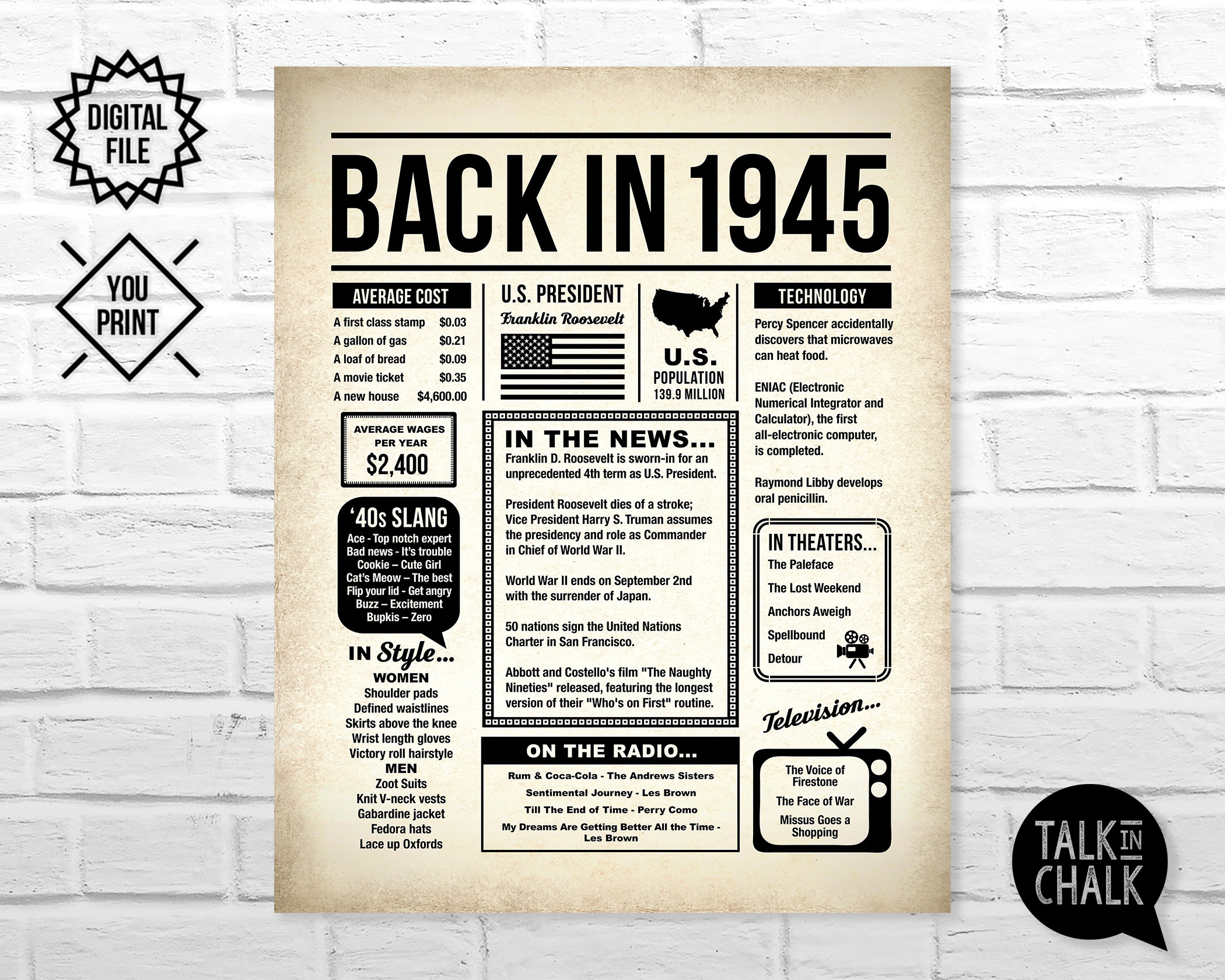 Back in 1945 PRINTABLE Newspaper Poster 75th Birthday Sign - Etsy