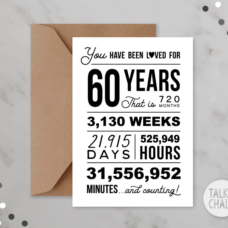 Happy 60th Birthday Printable - Etsy