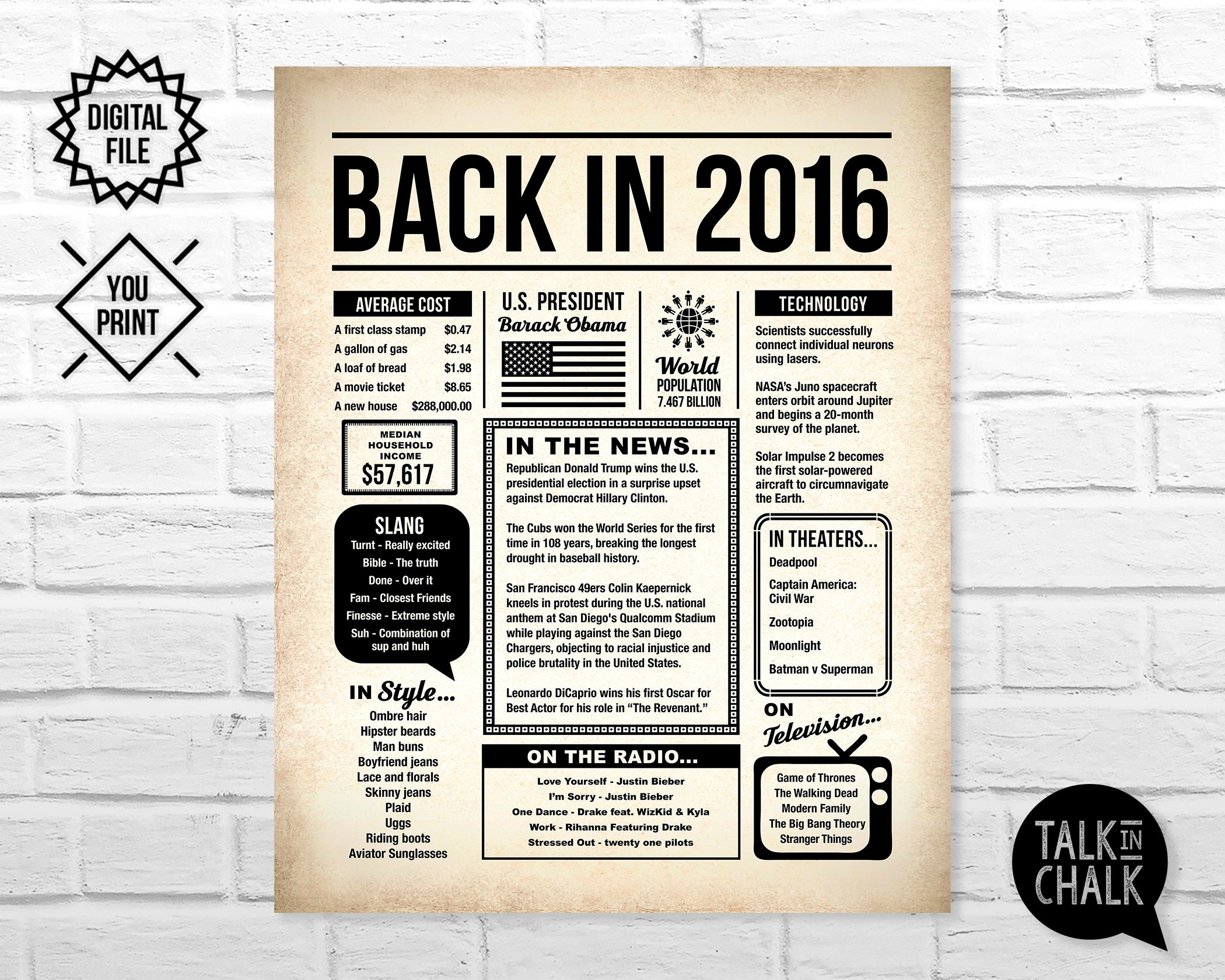Back In 2016 Newspaper Poster PRINTABLE Born in 2016 | Etsy