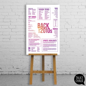 Back to the 2010s PRINTABLE Poster 2010s Party Decorations Decades ...