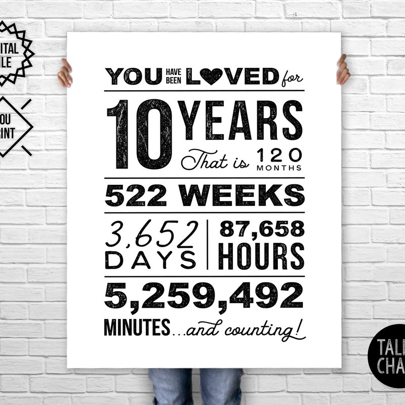 10 Year Old Birthday Poster - Etsy