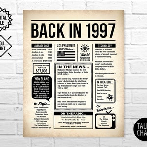 Back in 1997 PRINTABLE Newspaper Poster PRINTABLE Birthday Sign ...