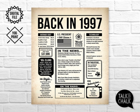 Back in 1997 PRINTABLE Newspaper Poster PRINTABLE Birthday - Etsy Canada