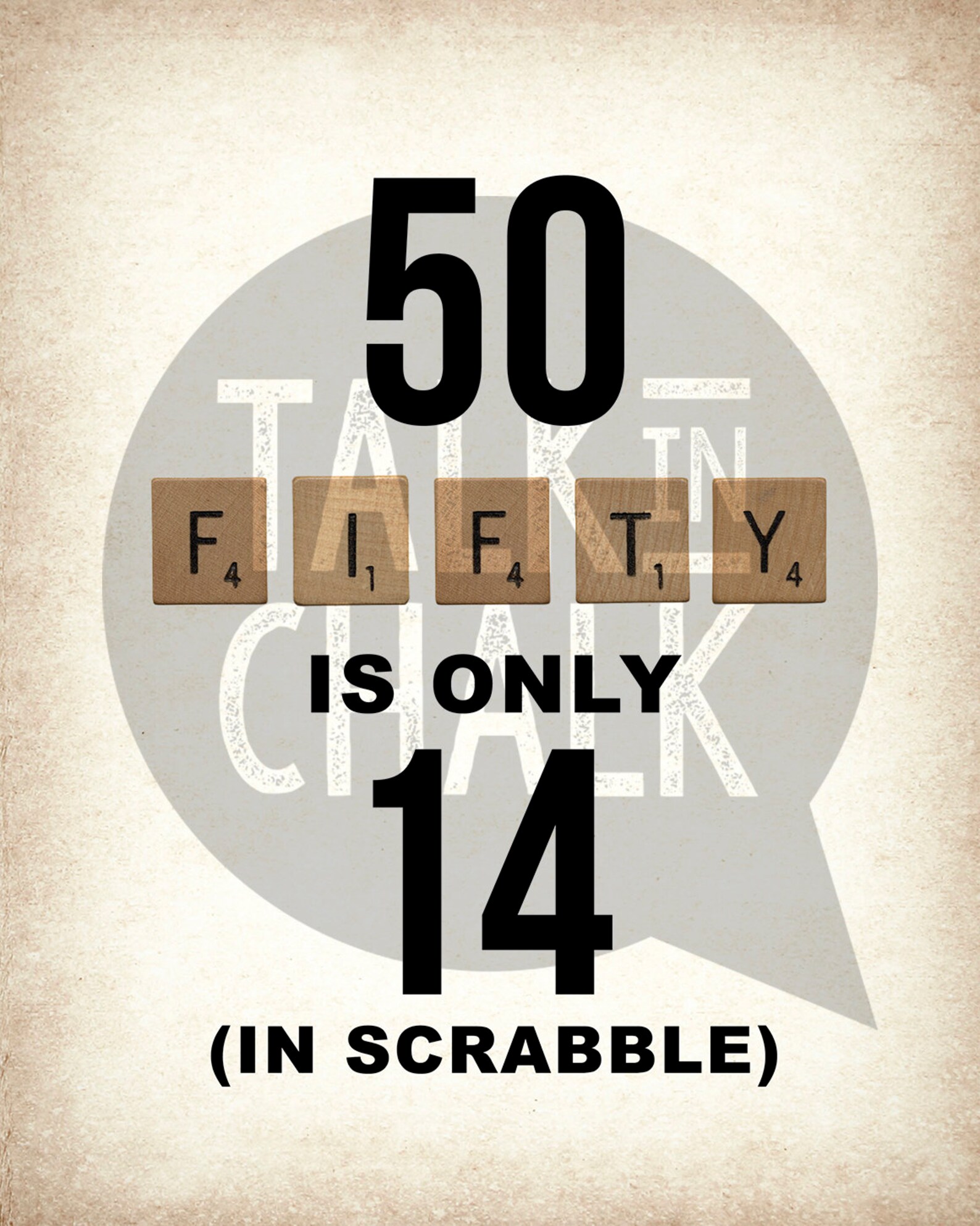 50th Birthday PRINTABLE Sign Pack 50th Birthday DIGITAL | Etsy Australia