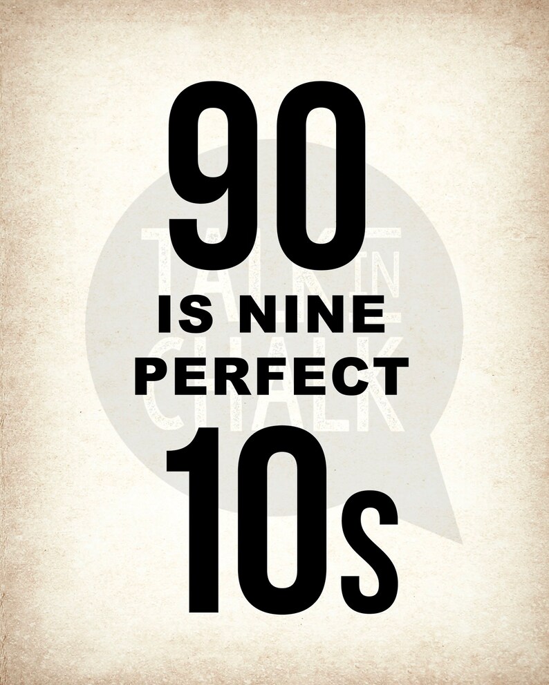 90th Birthday PRINTABLE Sign Pack 90th Birthday DIGITAL - Etsy