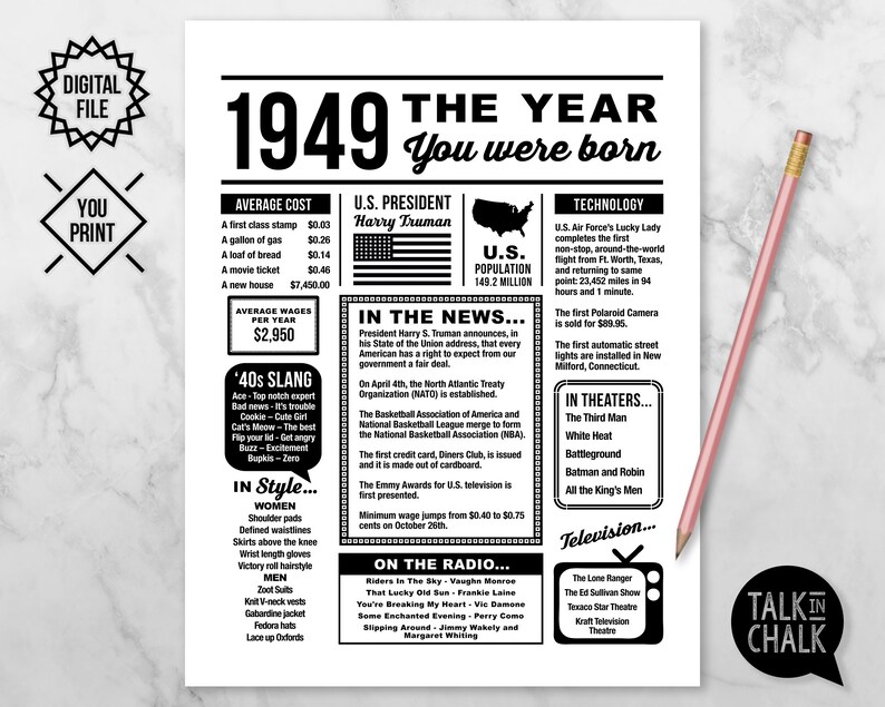 1949 The Year You Were Born PRINTABLE Birthday Party Etsy 1949 The Year You Were Born PRINTABLE Birthday Party Etsy