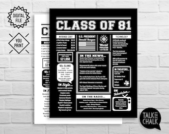 1981 Class Reunion | Etsy