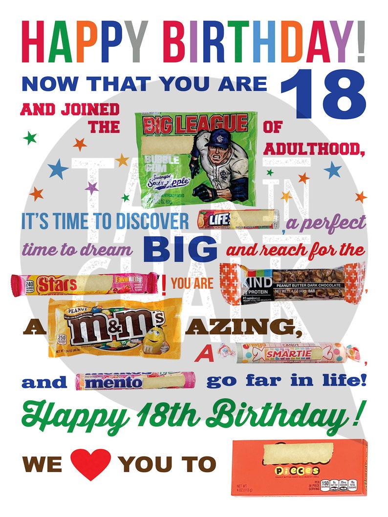 18th Birthday PRINTABLE Candy Poster 18th Birthday Ideas - Etsy UK