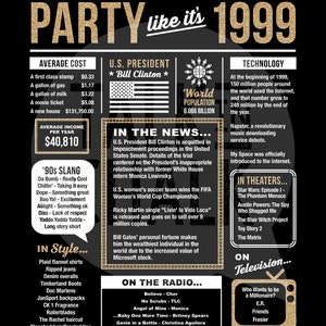 Party Like It's 1999 PRINTABLE Poster for 25th Birthday, Anniversary or ...