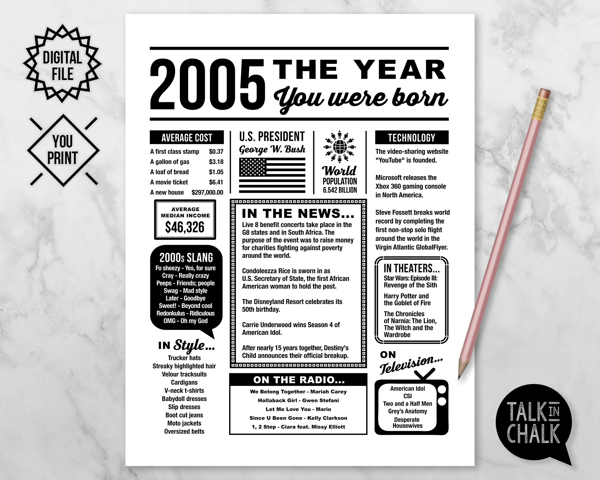 2005 the Year You Were Born PRINTABLE 16th Birthday - Etsy Canada