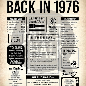Back in 1976 PRINTABLE Newspaper Poster PRINTABLE Birthday Sign Born in ...