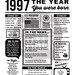 1997 the Year You Were Born PRINTABLE Born in 1997 PRINTABLE - Etsy Canada