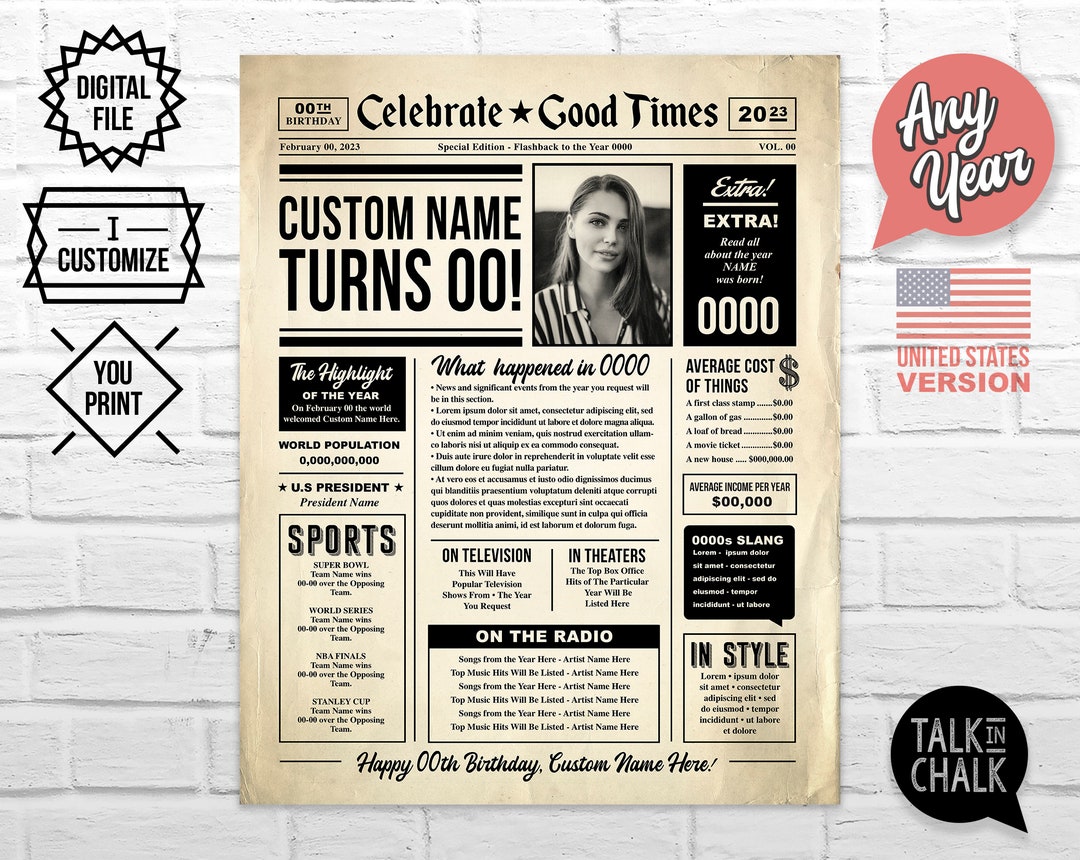 CHOOSE Your YEAR Personalized Birthday Newspaper PRINTABLE Customized ...