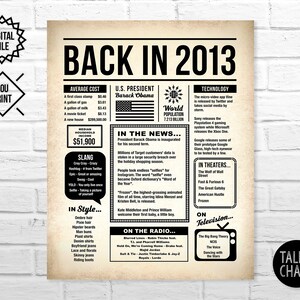 Back in 2013 Newspaper Poster PRINTABLE Born in 2013 DIGITAL Birthday ...