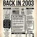 Back in 2003 Newspaper Poster PRINTABLE 2003 Birthday PRINTABLE Party ...