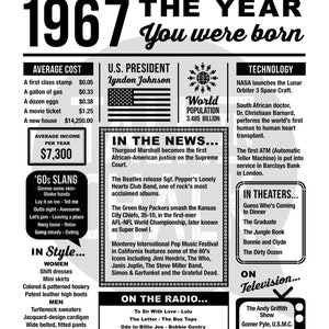 1967 the Year You Were Born PRINTABLE 1967 PRINTABLE Birthday Sign Last Minute Gift Instant ...