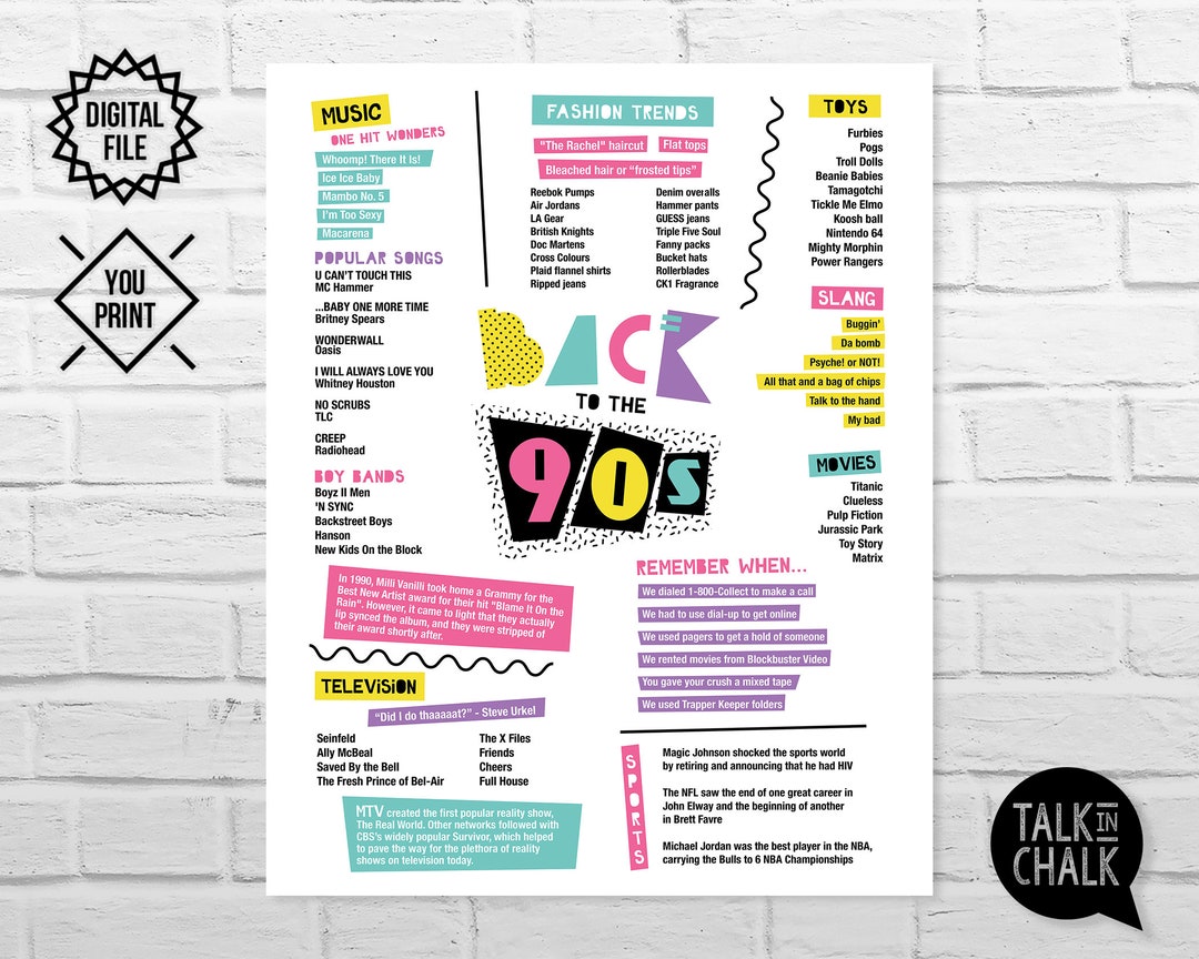 Back to the 90s PRINTABLE Poster 90s Themed Party Decorations Decades ...