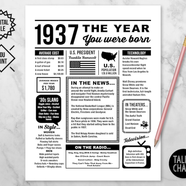 1937 - Etsy
