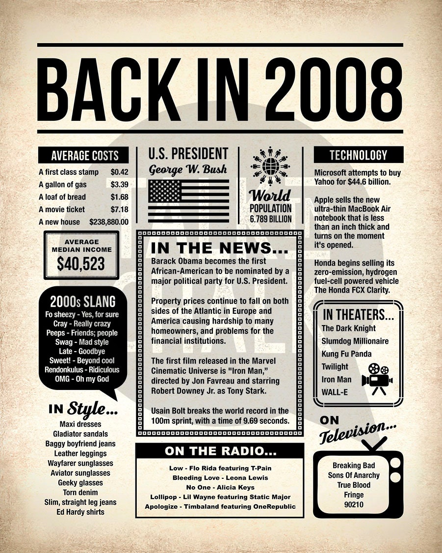 Back in 2008 PRINTABLE Newspaper Poster Sign PRINTABLE 2008 - Etsy ...