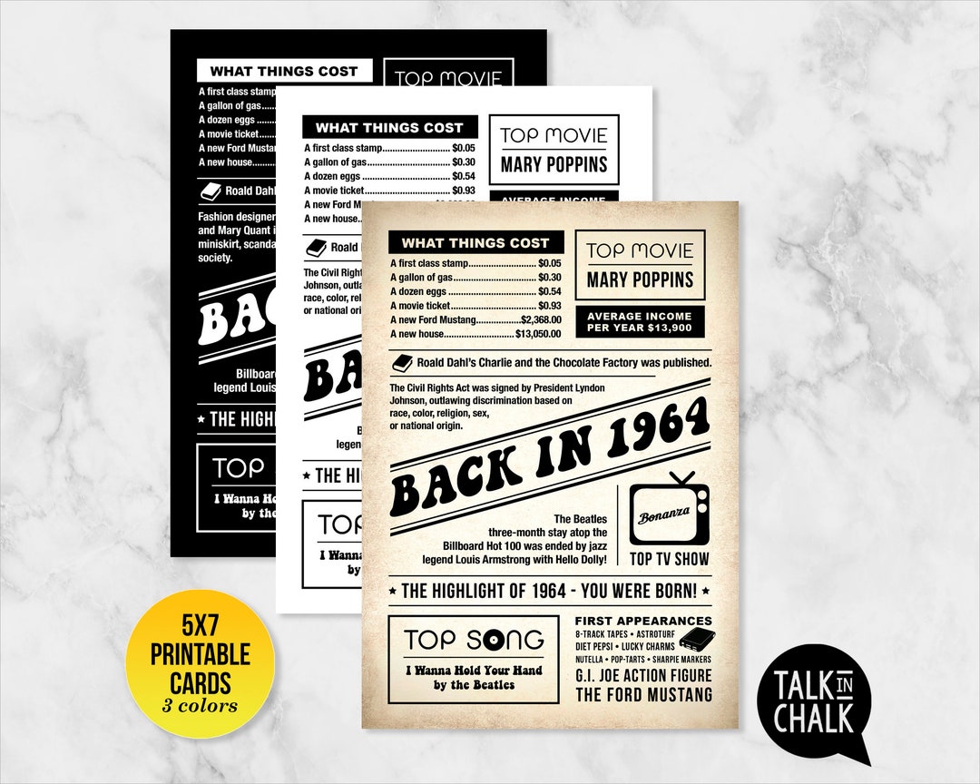 1964 PRINTABLE Birthday Card 1964 Retro Greeting Card Fun Facts 1964 ...