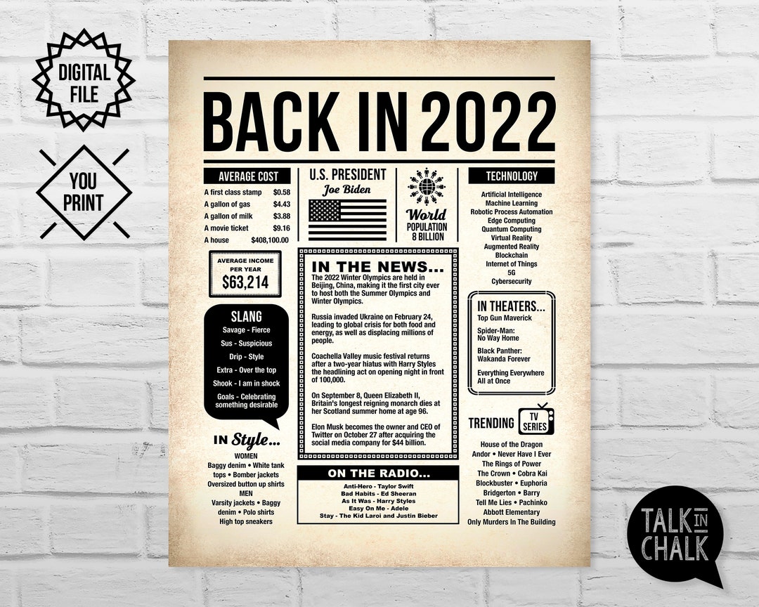 Back in 2022 Newspaper PRINTABLE 2022 Printable Poster 1st Birthday ...