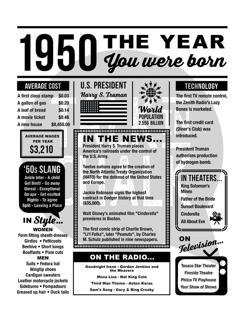 1950 The Year You Were Born PRINTABLE 1950 PRINTABLE Etsy 1950-the-year-you-were-born-printable-1950-printable-etsy