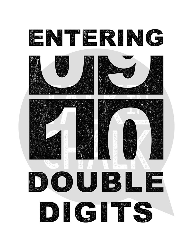 EASY to PRINT 10th Birthday Sign Pack Tenth Birthday | Etsy