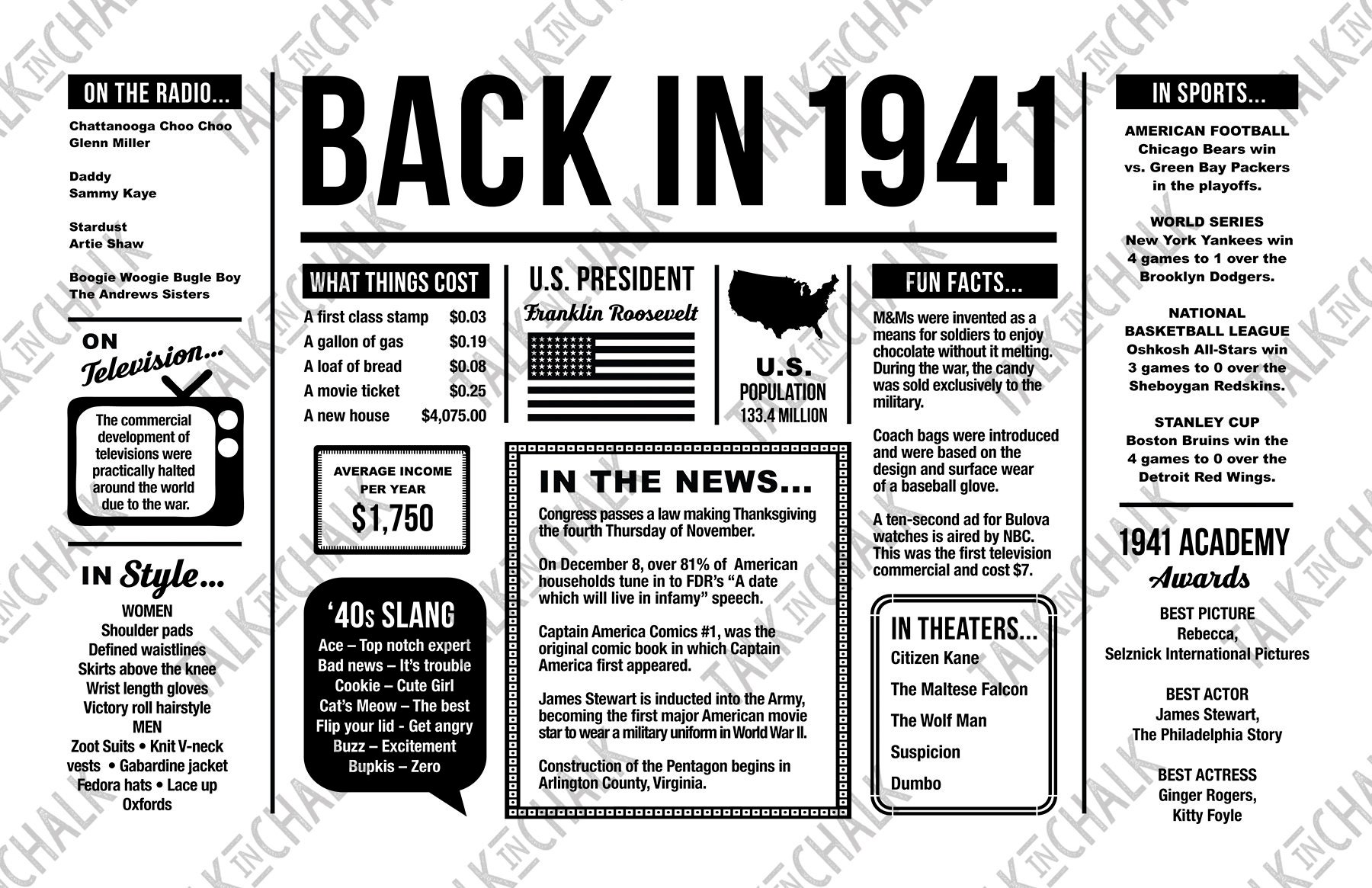 Back in 1941 PRINTABLE Placemat 1941 Birthday PRINTABLE | Etsy UK