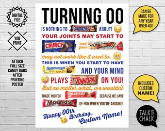 40th Birthday PRINTABLE Candy Poster Birthday Candy Sign - Etsy