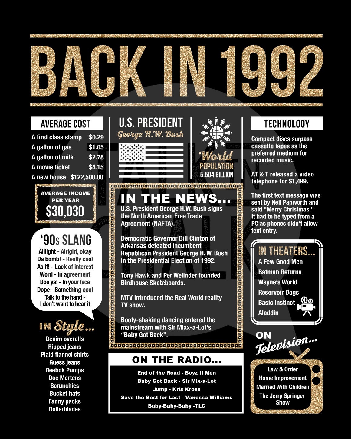 Back in 1992 Black and Gold PRINTABLE Poster PRINTABLE 30th - Etsy UK