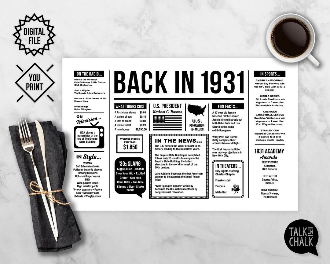 Back in 1931 PRINTABLE Placemat PRINTABLE Party Decorations Back in ...
