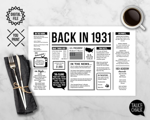Back in 1931 PRINTABLE Placemat PRINTABLE Party Decorations - Etsy