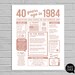 Back in 1968 Newspaper Poster PRINTABLE 1968 PRINTABLE Birthday Sign ...