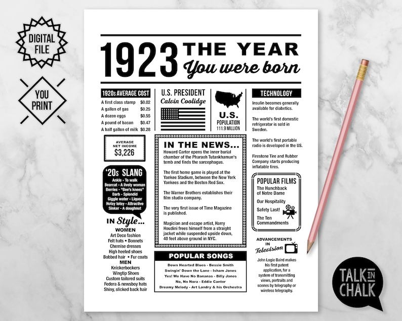 1923 the Year You Were Born PRINTABLE 100th Birthday - Etsy