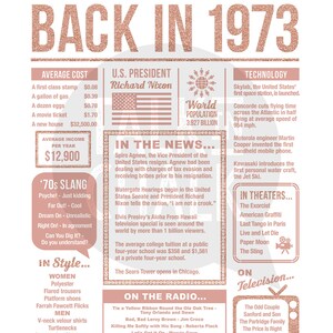 Back in 1973 Rose Gold PRINTABLE Poster PRINTABLE 50th Birthday Sign ...
