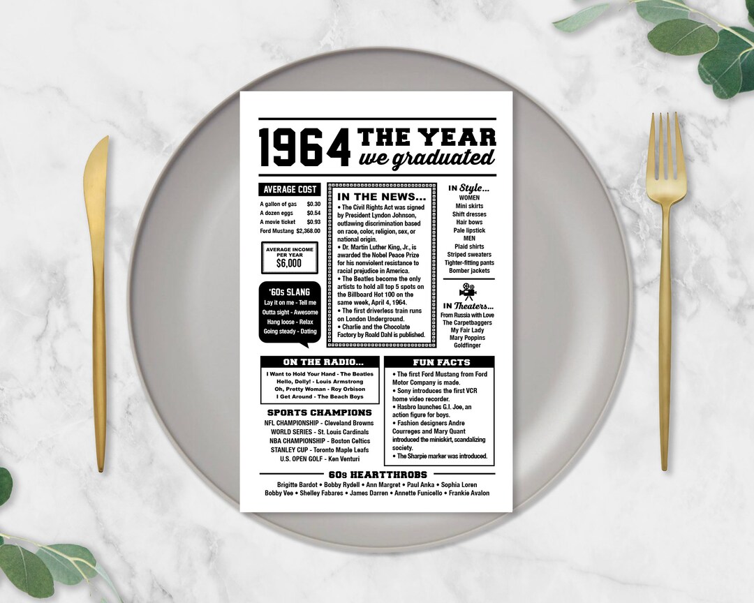 Class of 1964, 60 Year High School Reunion Printable Card Table ...