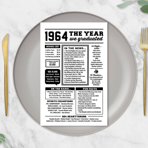 Class of 1964 Decorations - Etsy