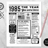 Back in 1982 PRINTABLE Newspaper Poster 1982 DIGITAL Birthday Sign Born ...