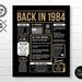 Back in 1982 Black and Gold PRINTABLE Poster PRINTABLE 1982 Birthday ...